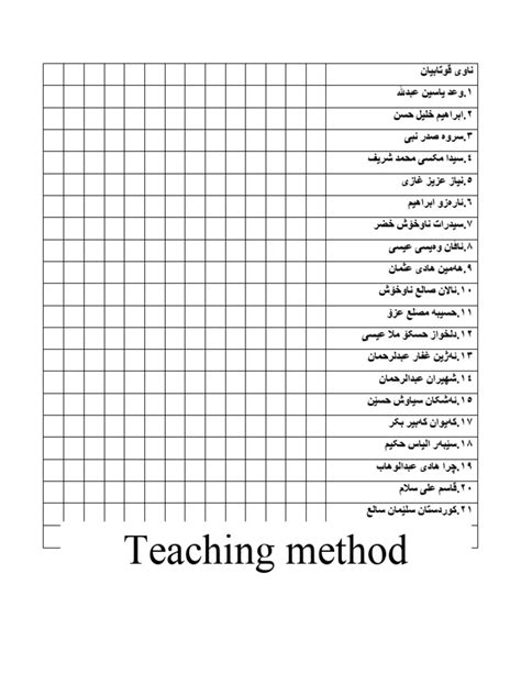 Teaching Method Pdf