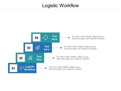 Logistic Workflow Ppt Powerpoint Presentation File Formats Cpb Presentation Graphics