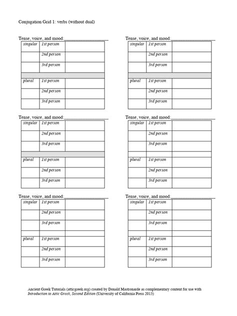 Conjugationgrids Pdf