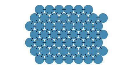 Teilchenmodell Sogehtsonline Physik And Mathe Online Lernen