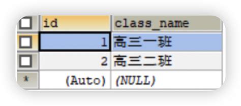 mysql：主键与外键 没有风格的wang 博客园