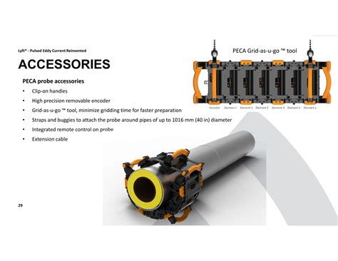 Lyft Pulsed Eddy Current For Corossion Mapping Ppt