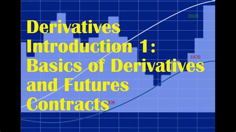Derivatives Introduction 1 Basics Of Derivatives And Futures Contracts Youtube Derivatives Introduction 1 Basics Of Derivatives And Futures Contracts Youtube