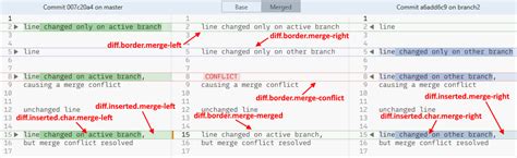 add sublime text color schemes · issue 198 · sublimehq sublime merge