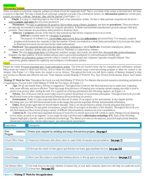 Cgs 1 2 3 Cgs Chapter 1 Information Systems When You Think Of A Personal Computer Perhaps