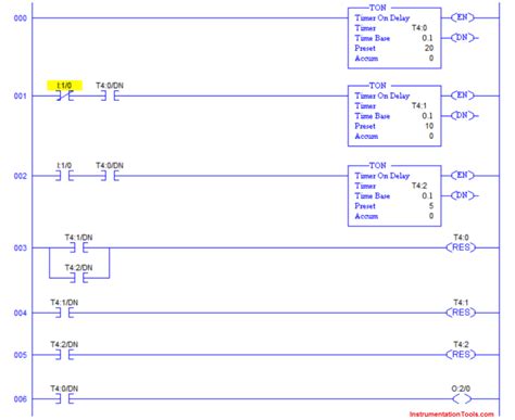 Plc Timers Program Plc Timer Function Plc Instructions