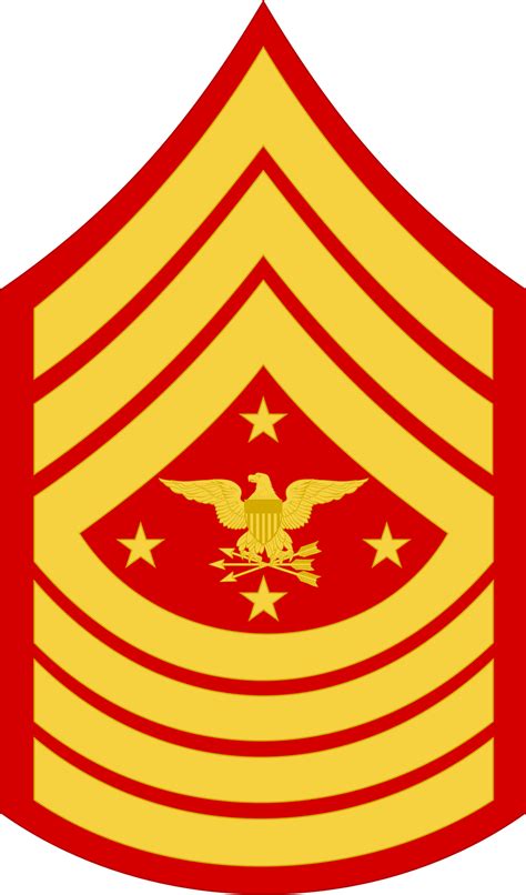 Anyone Here Ever Use Skillbridge Rusmc