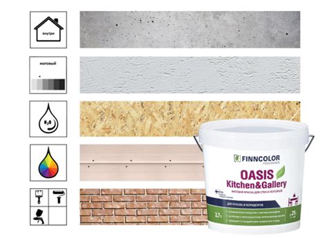 Вопросы и ответы о Краска интерьерная Finncolor Oasis Kitchen&Gallery ...