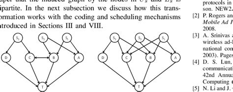 A Semi Bipartite Graph Download Scientific Diagram