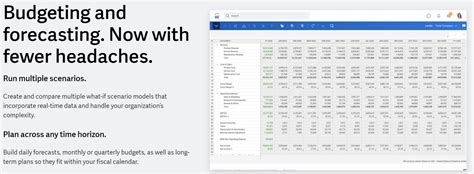 12 Best Financial Forecasting Software Solutions Datarails