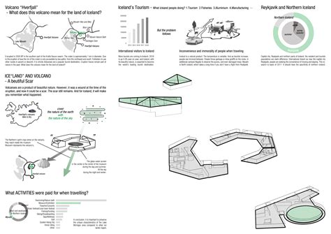 Architecture Project Circular Atrium With Glass Facade And