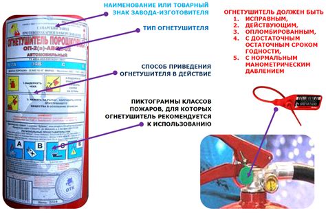 Номер Огнетушителя Где Указан Фото – Telegraph