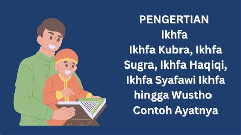 Pengertian Ikhfa Dalam Ilmu Tajwid Ikhfa Kubra Sugra Haqiqi Syafawi Hingga Wustho And Contoh