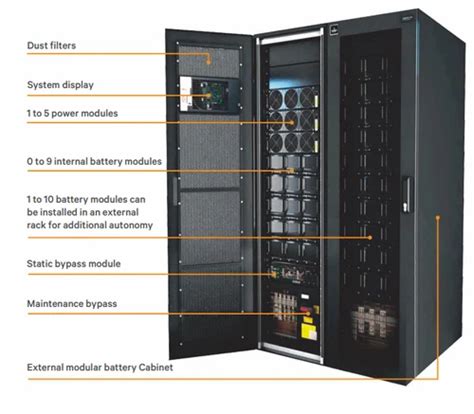 Vertiv 3phase 20kva Modular Ups At Best Price In Bengaluru By Jeniva Power Tech Id 2855841225212