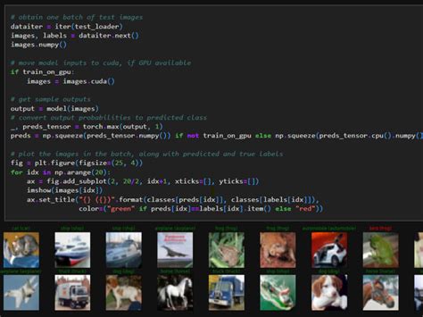 built and trained deep learning model for you upwork