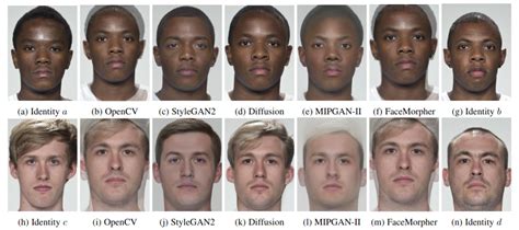 Dim Diffusion Morphs