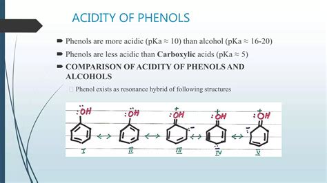 Phenols Methods Of Preparation Chemical Reaction Pptx