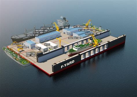 Floating Shipyard Rev2