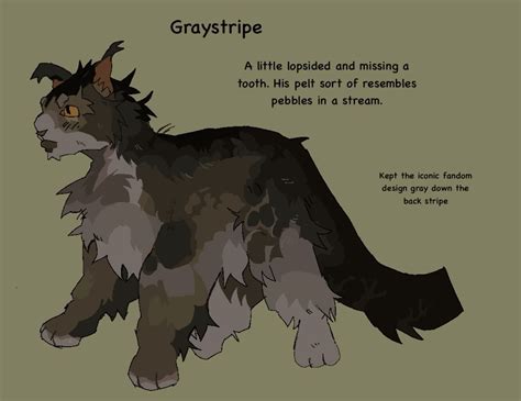 310 Warrior Cats Ideas In 2025 Warrior Cats Warrior Cats Art