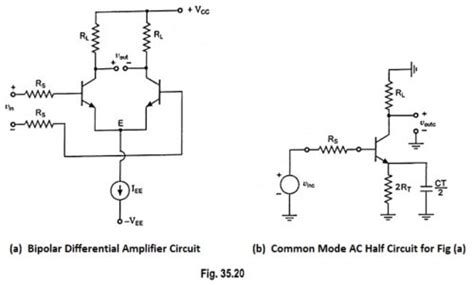 Frequency Response Of Op Amp Eeeguidecom