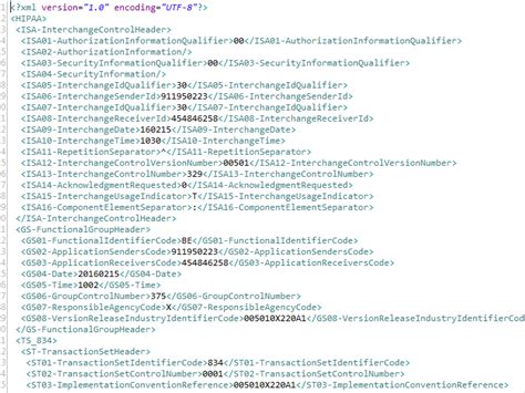 Sdet Blog In Seattle How To Verify The Data Accuracy Of The Edi 834