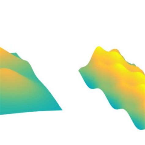 Two Test Surfaces For Gradient Based Surface Reconstruction A Download Scientific Diagram