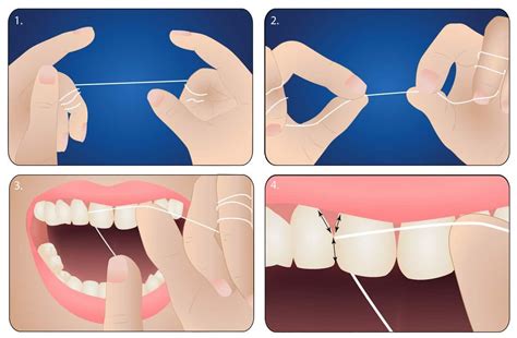 Dental Flossing Technique