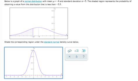 Below Is A Graph Of A Normal Distribution With Mean 4 And Standard
