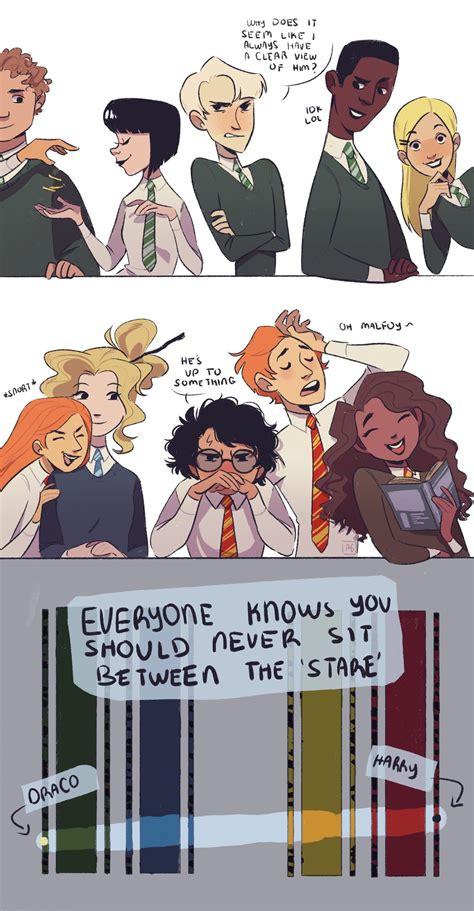 680 Drarry Fanart Ideas In 2025 Drarry Fanart Drarry Harry Potter