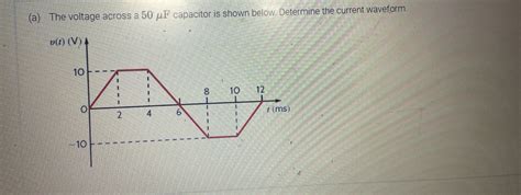 A The Voltage Across A 50 μf Capacitor Is Shown Below Determine The