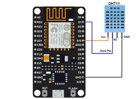 NodeMCU ESP8266 DHT11 DHT22 Temperature Humidity