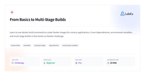 Master Docker Image Building From Basics To Multi Stage Builds Labex