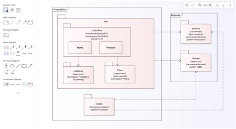 Modeldraw Uml Diagrams