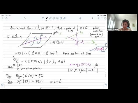 Free Video Overview Of Finite Prym Maps Part 1 From Ictp Mathematics