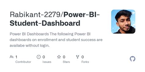 Github Rabikant Power Bi Student Dashboard Power Bi Dashboards The Following Power Bi