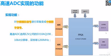【信号采集】基于fpga的高速信号采集系统 Csdn博客