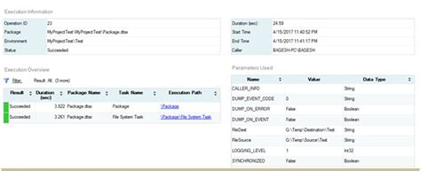 Microsoft Business Intelligence Execution Parameter Values Table In SSISDB