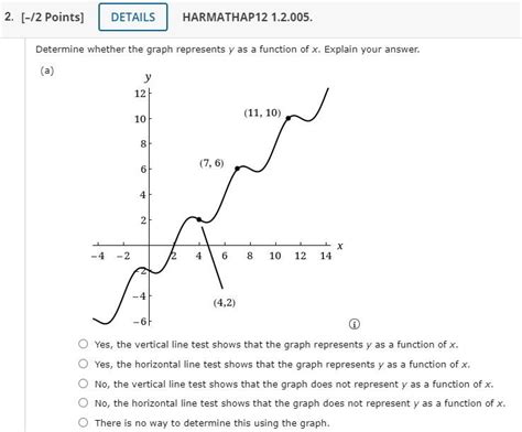 Solved Determine Whether The Graph Represents Y As