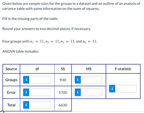Solved Given Below Are Sample Sizes For The Groups In A