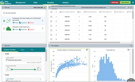 Data Explorer Li Yao