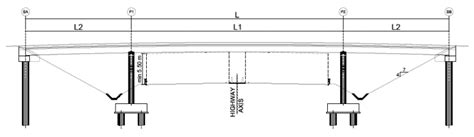 Integral Bridge Analysis And Design To Ec4