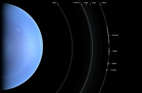 Structure Of Neptunes Rings By Mark Garlick Science Photo Library