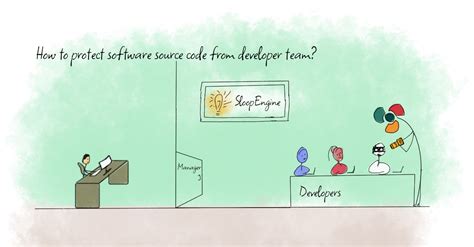 How To Protect Software Source Code From The Developer Team