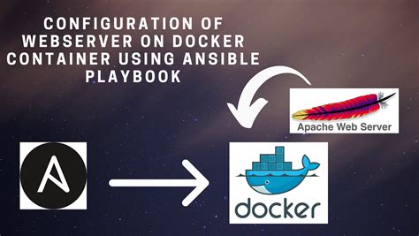 Configuration Of Webserver On Docker Container Using Ansible Playbook
