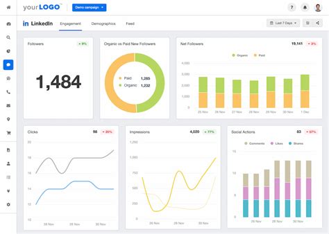 Reach Kpi Definition Formula And Tips Agencyanalytics