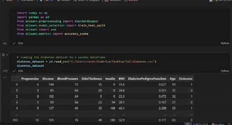 Vanshika Gupta On Linkedin Aiml Machinelearning Intern Firstproject