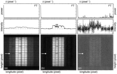 Strip By Strip Linear Bayesian Deconvolution Of Fig 3d With The Download Scientific Diagram
