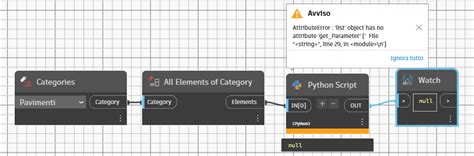 Get And Set Parameterbuiltin Revit Dynamo