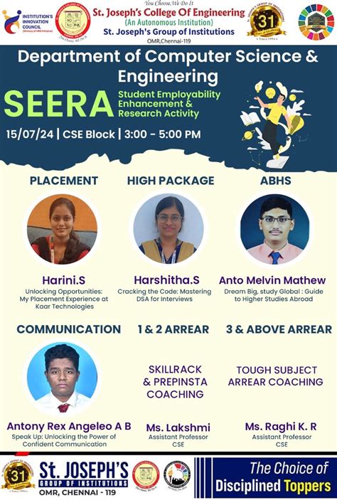 Anto Melvin Mathew On Linkedin Im Happy To Share My Recent Experience