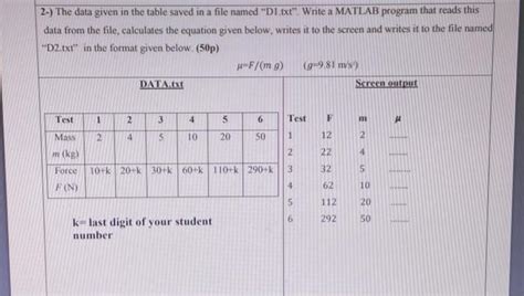 Solved 2 The Data Given In The Table Saved In A File Named